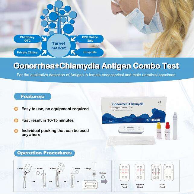 Gonorrhea & Chlamydia Test Kit (2 Pack) – At Home Antigen Cassette ...